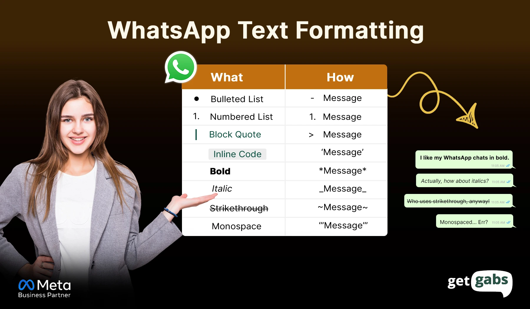 How to Use Text Formatting while creating Template Messages using WhatsApp Business API